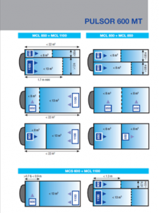 Pulsor 600mt - Asian-Carrier